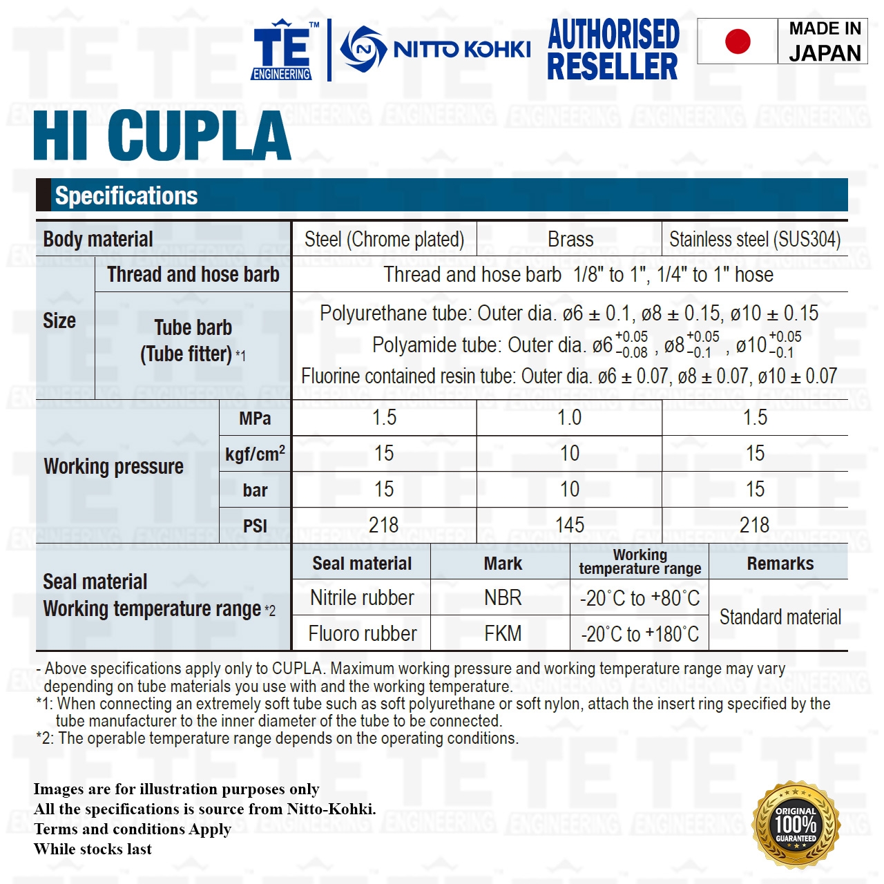 NITTO KOHKI SH Type Pneumatic Air Quick Coupler (HI CUPLA 20 SH, 30 SH ...