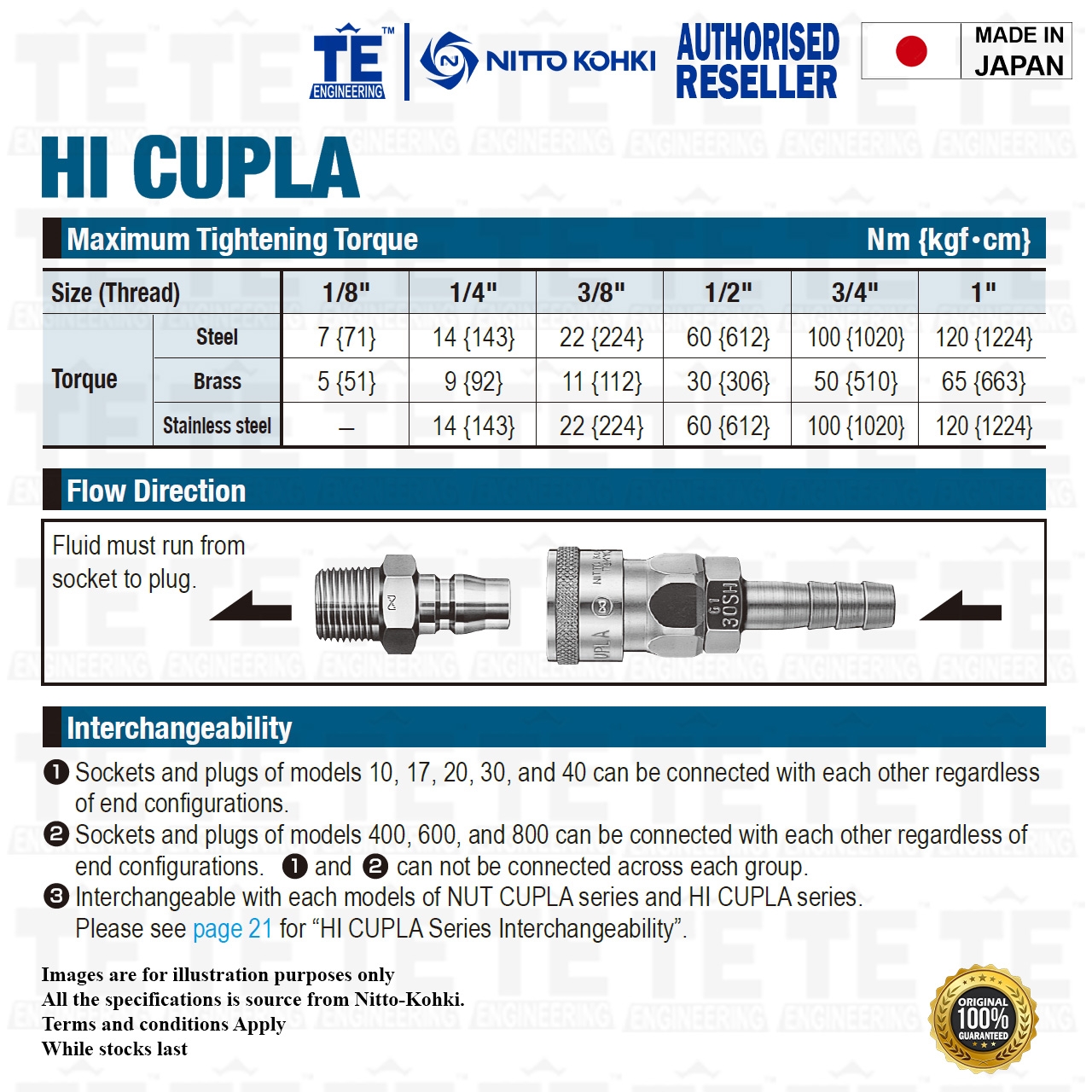 NITTO KOHKI SH Type Pneumatic Air Quick Coupler (HI CUPLA 20 SH, 30 SH ...
