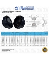 FUJI MH 145 Hyperflex Coupling | TE Engineering