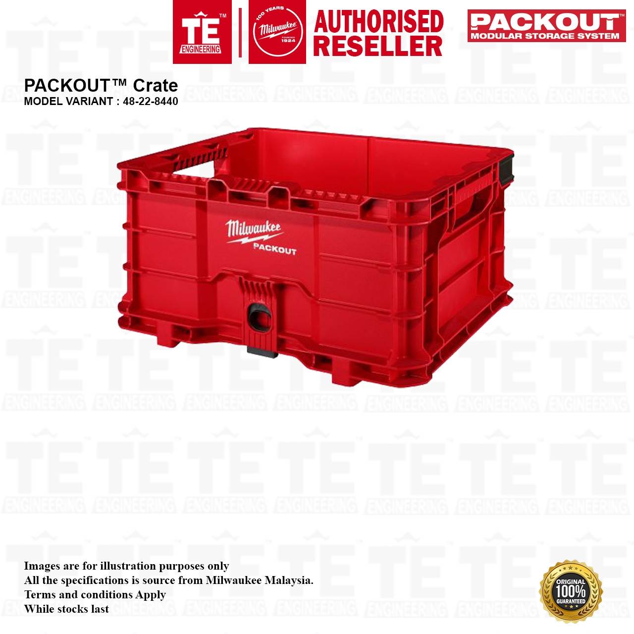 Milwaukee PACKOUT™ Crate | TE Engineering